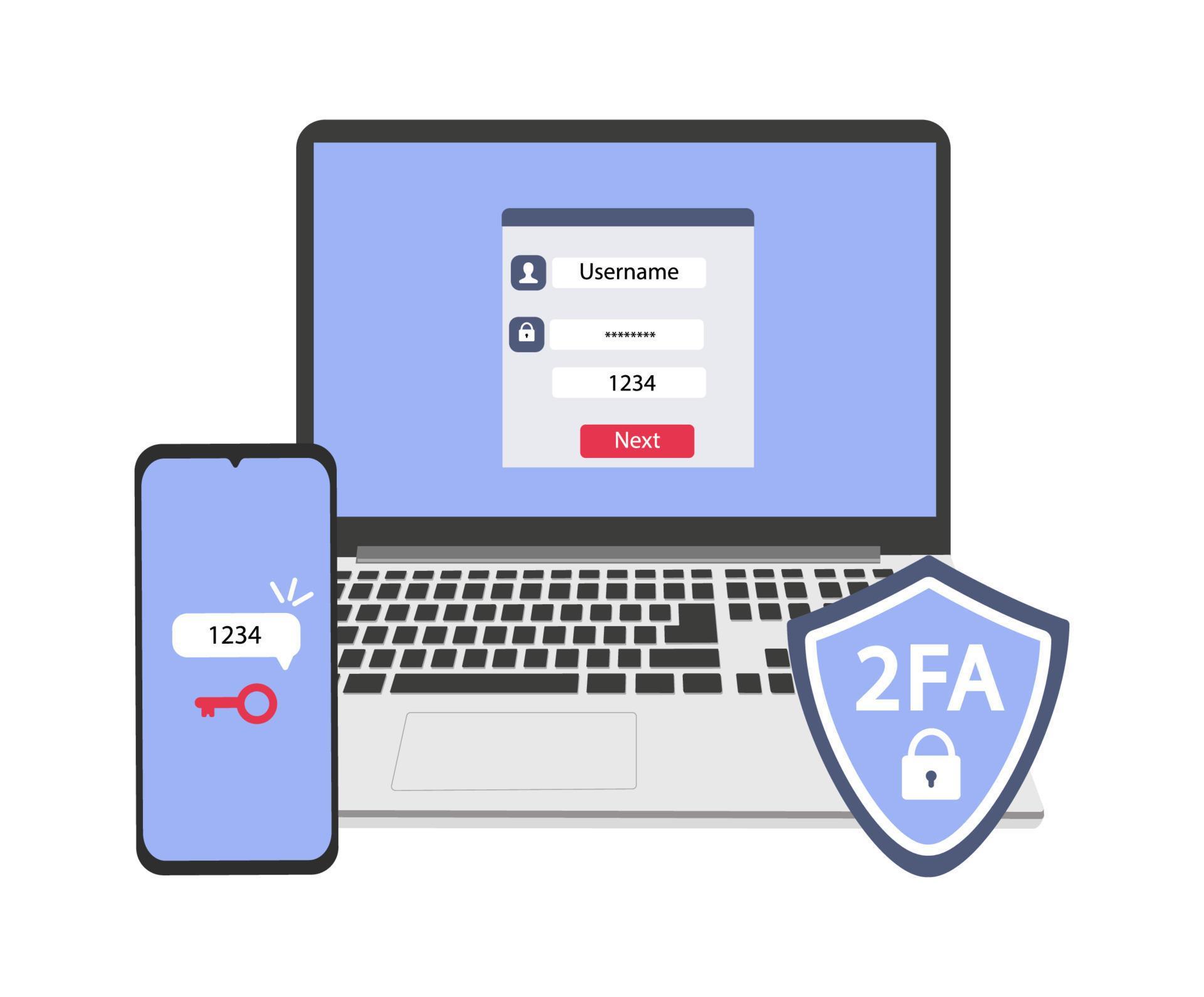 2FA Two Step Authentication.Unlocking via mobile phone. Vector flat ...