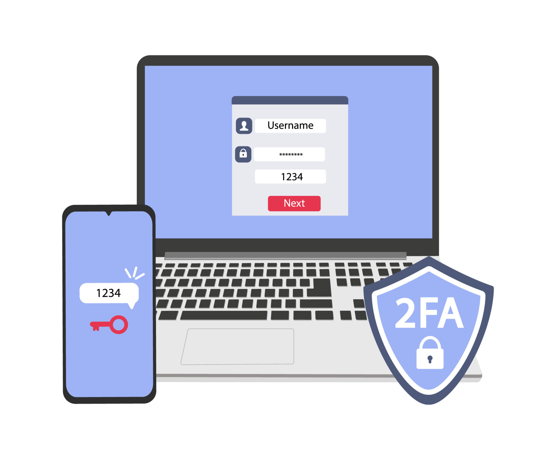 2fa Two Step Authentication Unlocking Via Mobile Phone Vector Flat Illustration 17798335