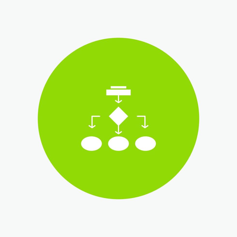 Flowchart Algorithm Business Data Architecture Scheme Structure Workflow 17974119 Vector Art At