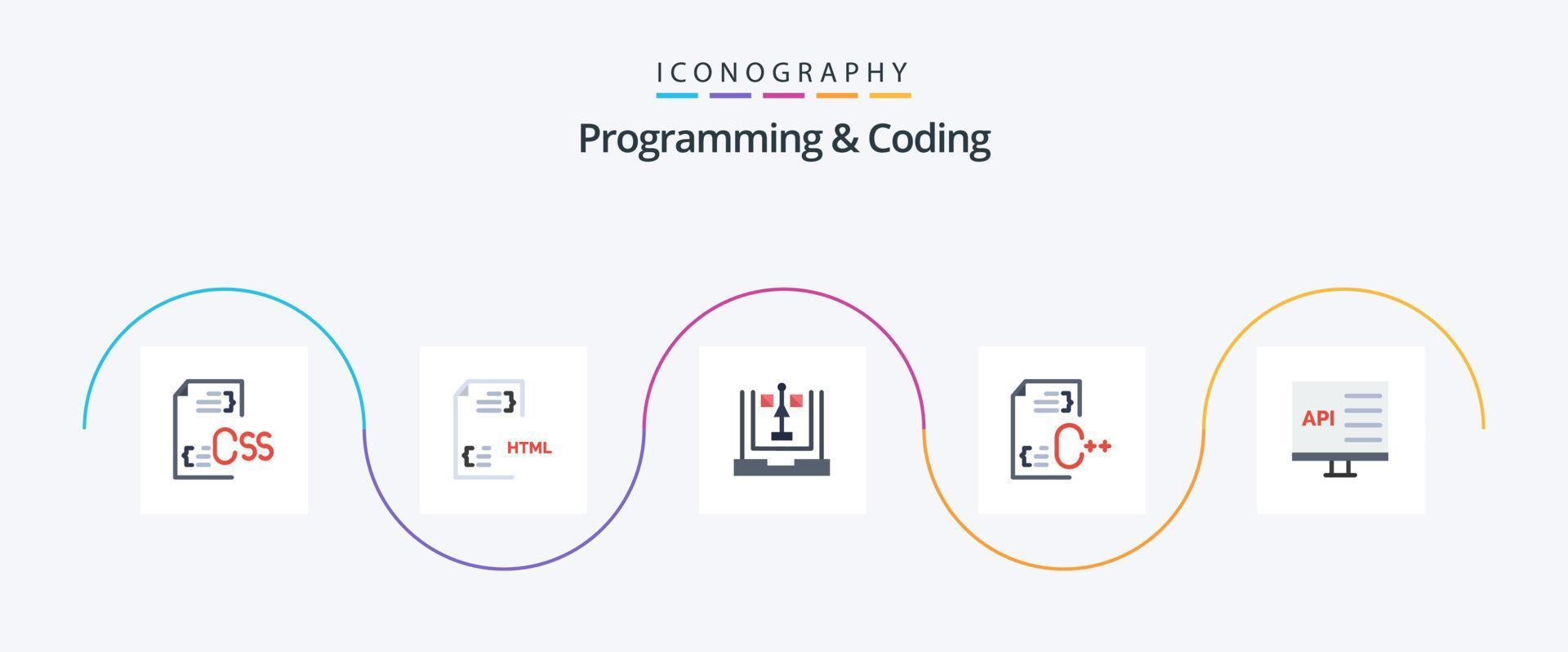Programming And Coding Flat 5 Icon Pack Including Develop C File