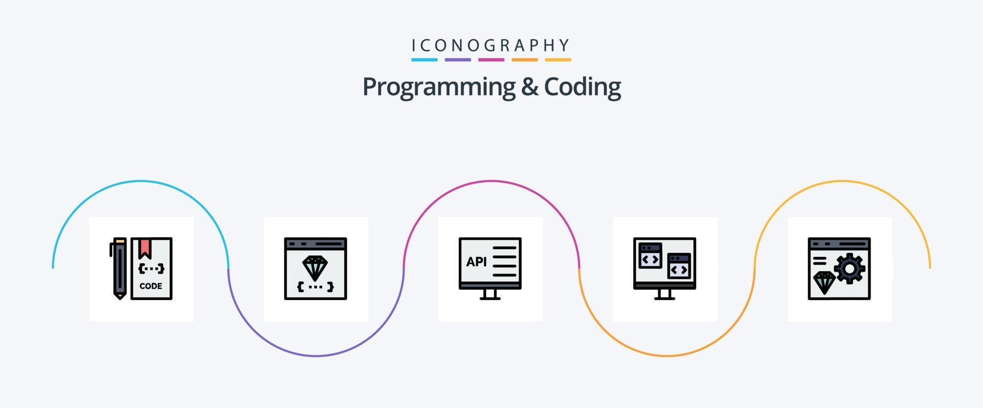 Programming And Coding Line Filled Flat 5 Icon Pack Including Coding