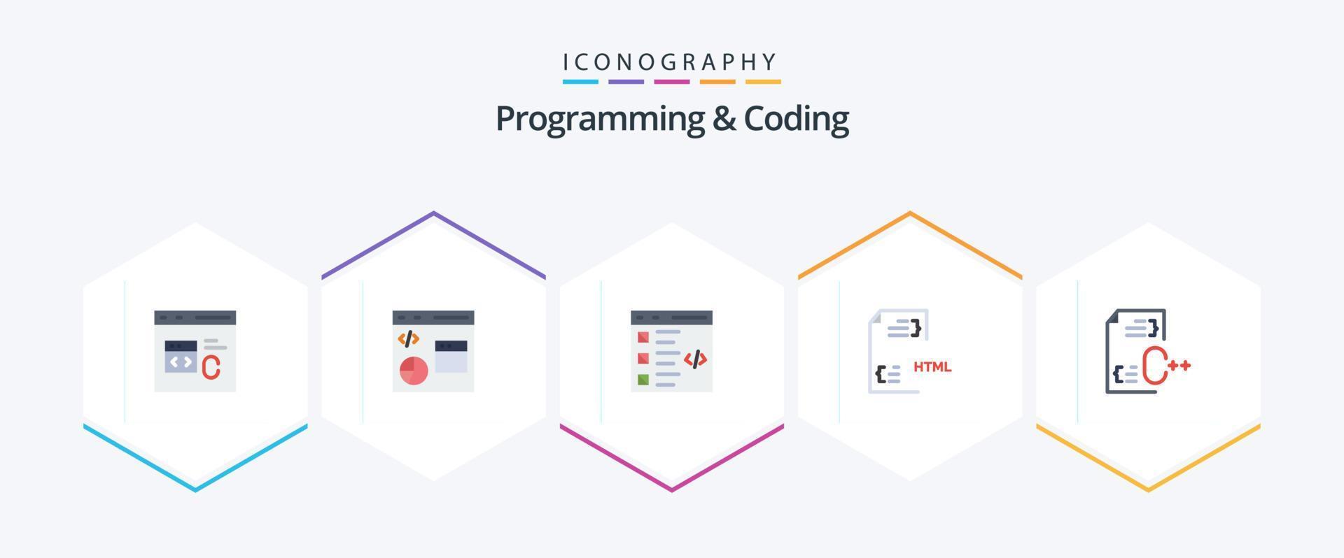 Programming And Coding 25 Flat Icon Pack Including Development Coding Development List