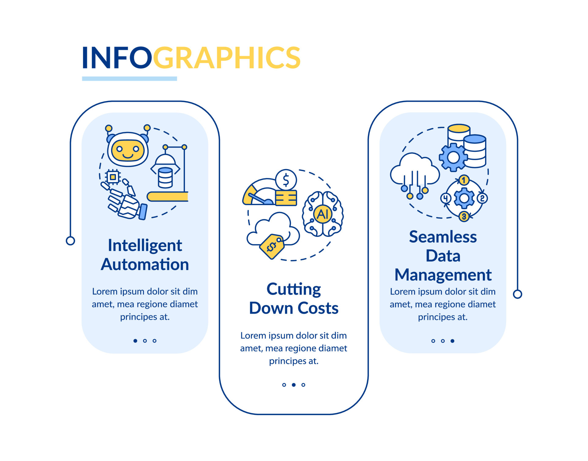 AI in cloud computing benefits rectangle infographic template. Data ...