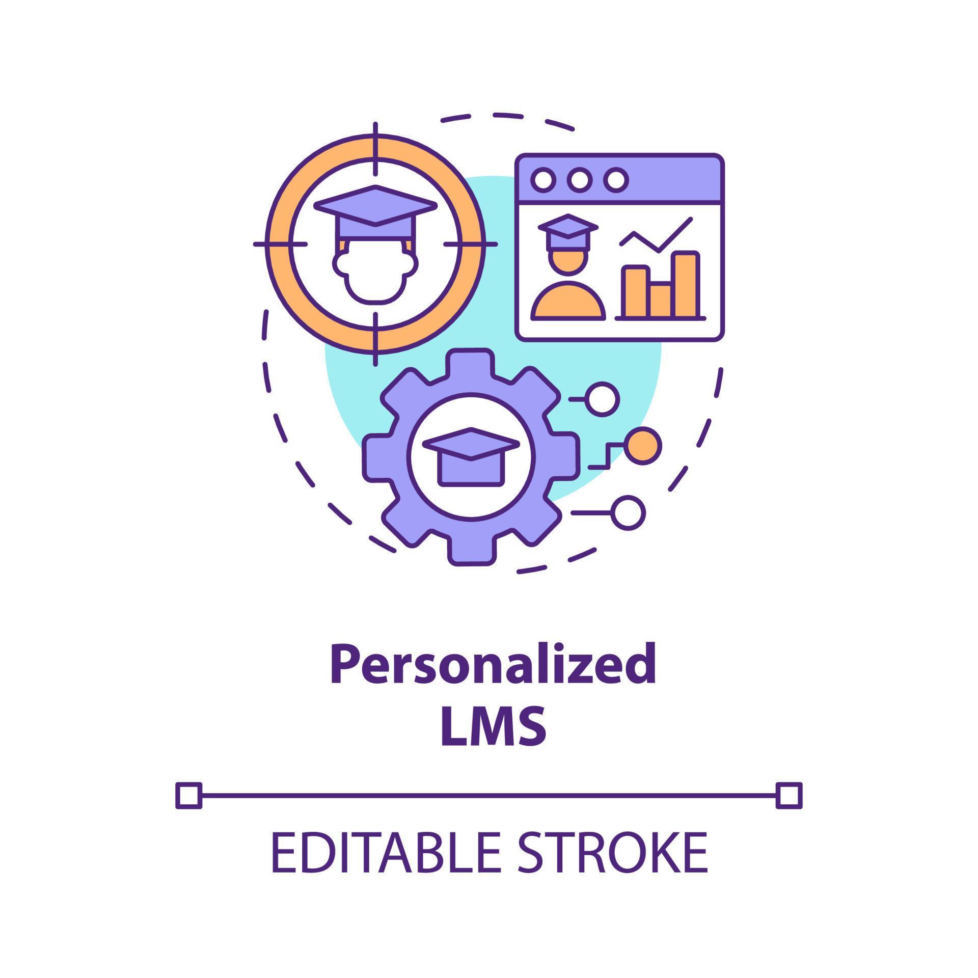 Personalized Lms Concept Icon Customize Settings Learning Management System Feature Abstract
