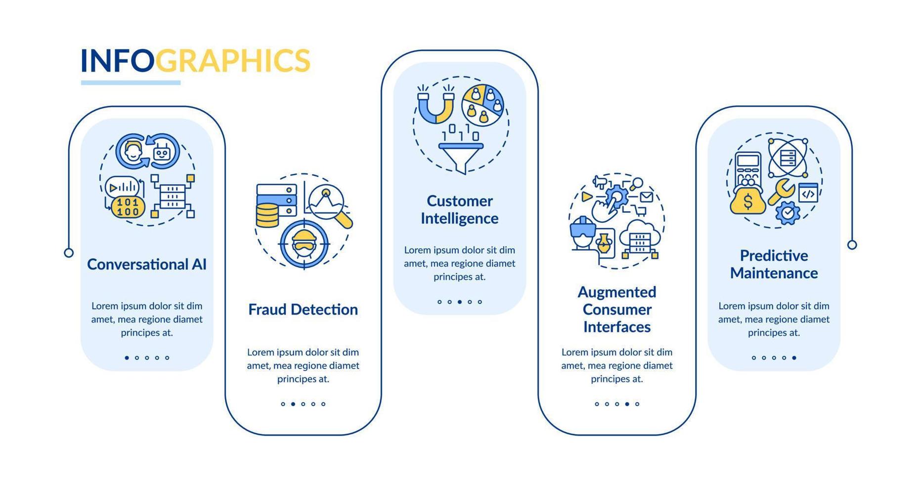 AI And Data Science Business Solutions Rectangle Infographic Template ai-and-data-science-business-solutions-rectangle-infographic-template