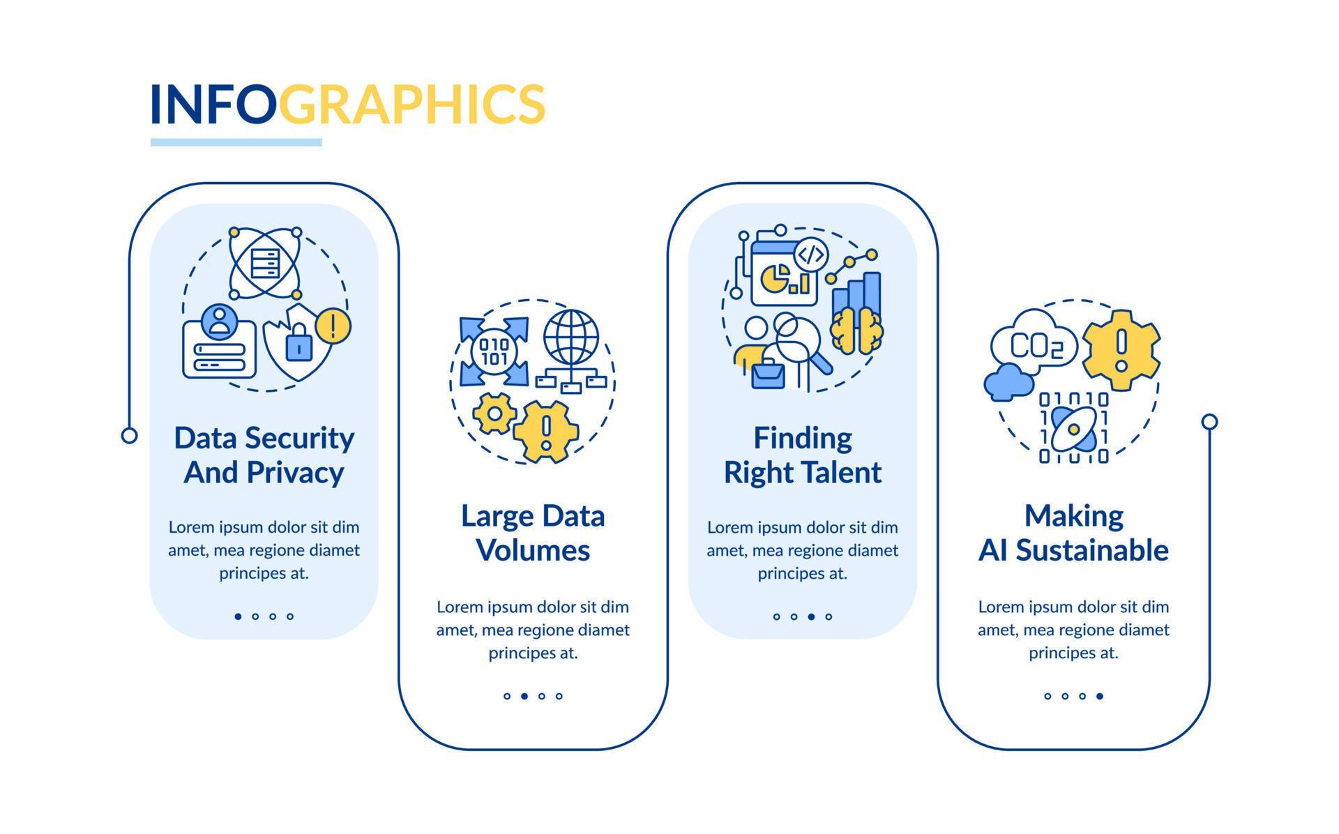 Data science challenges rectangle infographic template. Development. Data visualization with 4 ...