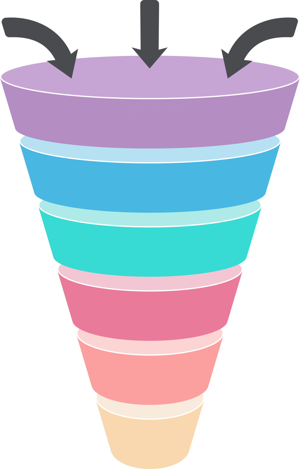 Funnel Infographic Presentation Template 18876322 Png