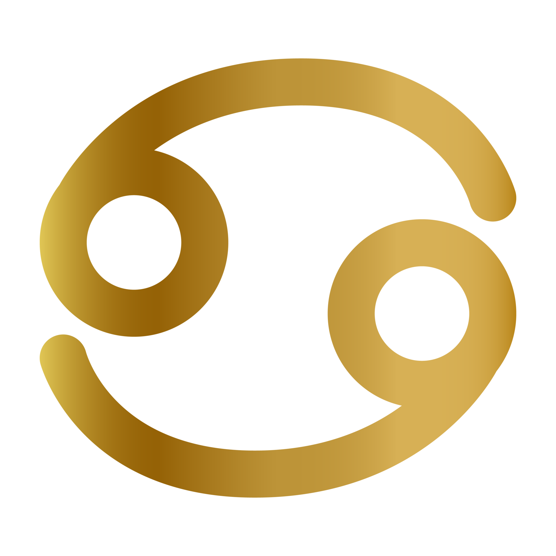 Cancer Icon Zodiac Signs 18888916 Png