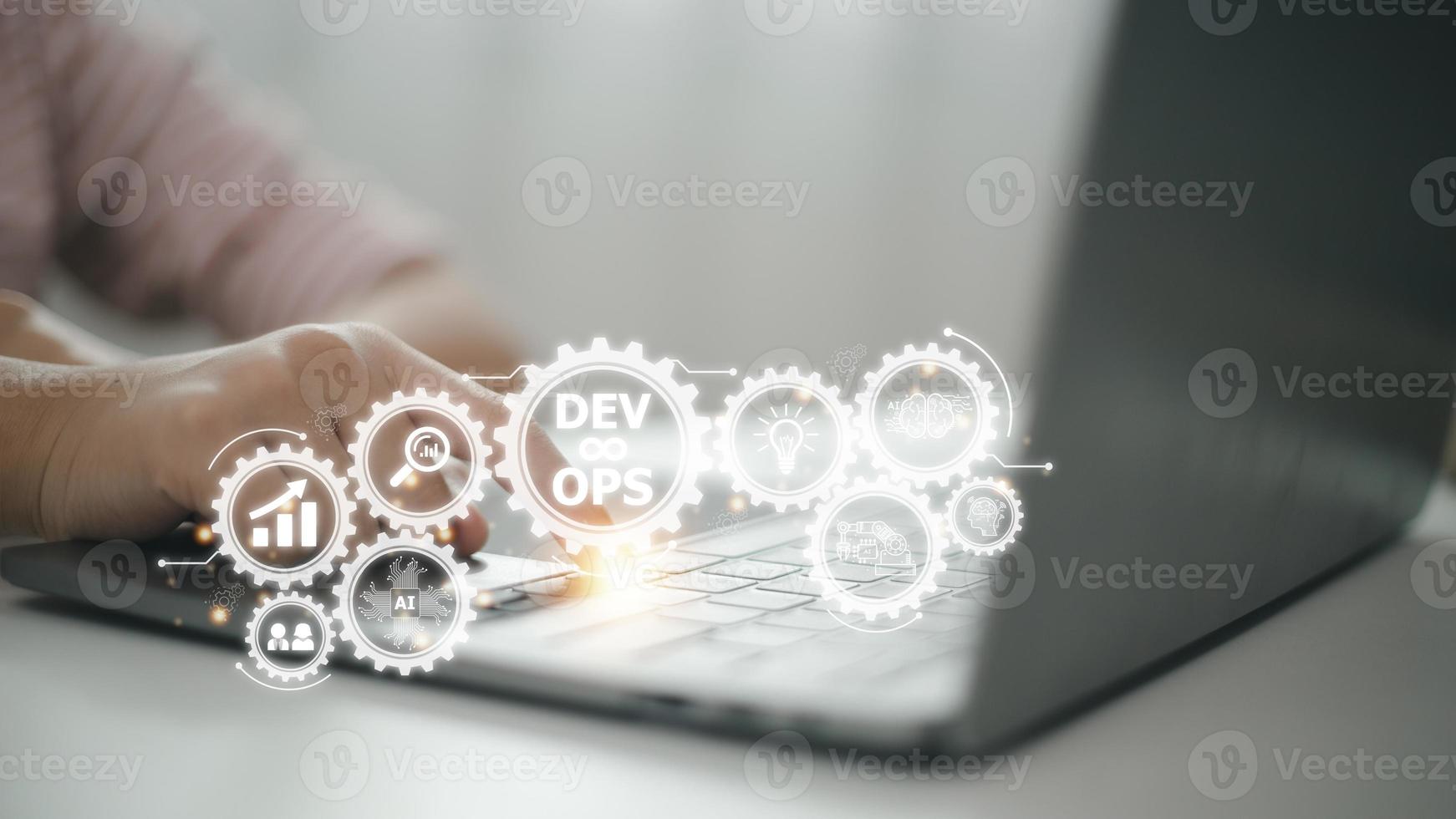 Devops Methodology Development Operations Agil Programming Technology