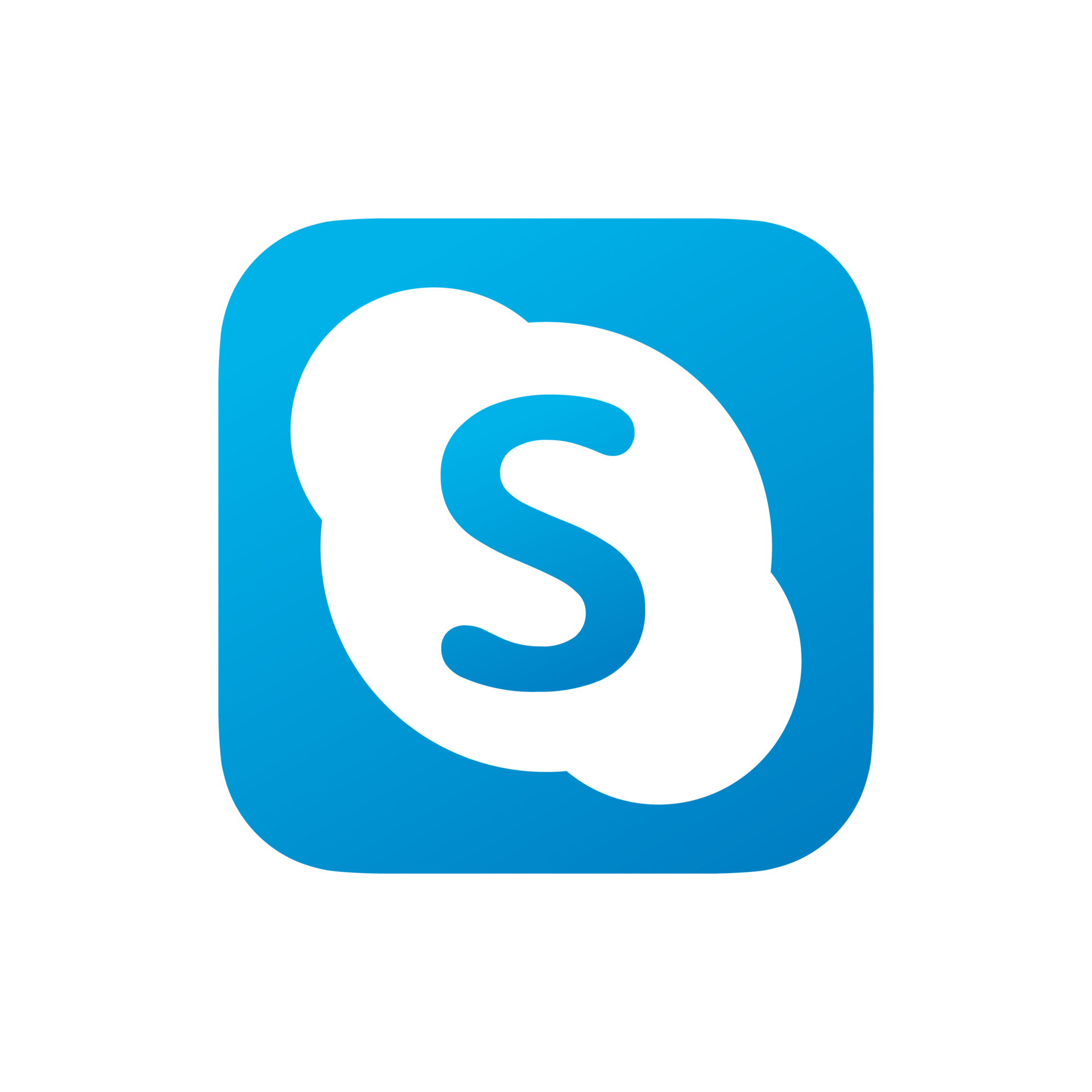 skype logo png, skype icon transparent png 18930595 PNG