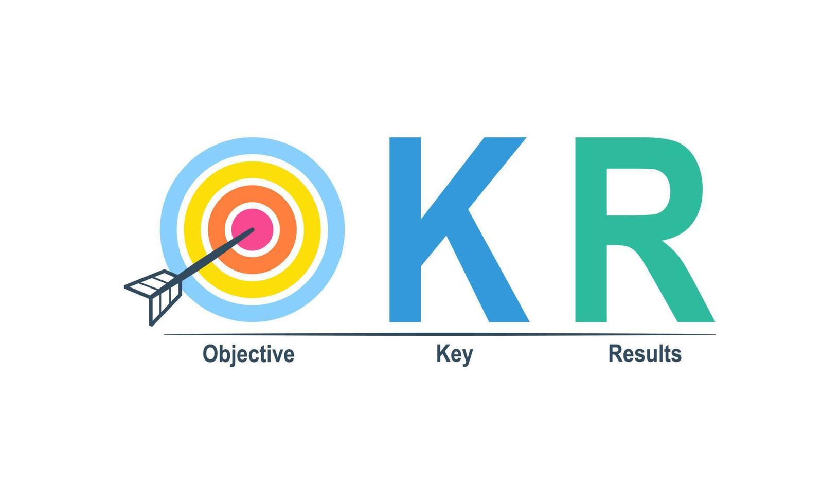 OKR - Objective Key Results Logo on white background. Vector Design. 18939230 Vector Art at Vecteezy