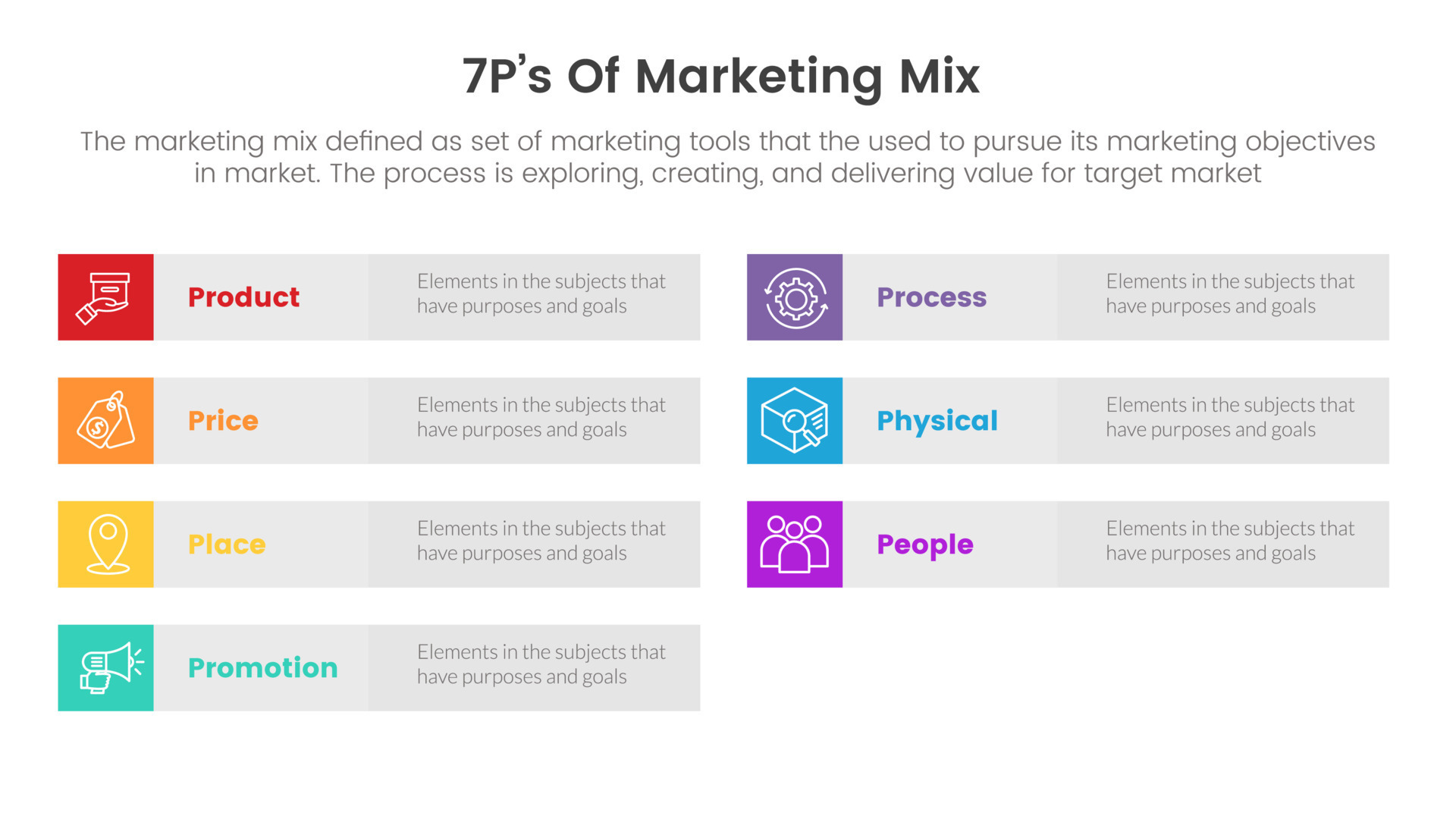 marketing mix 7ps strategy infographic with boxed or box table layout column concept for slide ...
