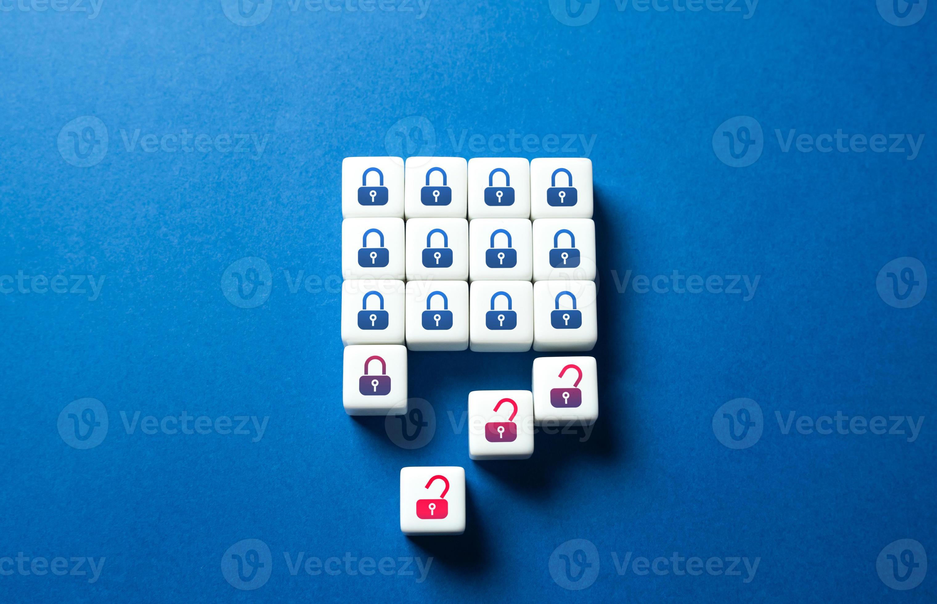The Security System Is Hacked Multi Step Authentication Multilevel