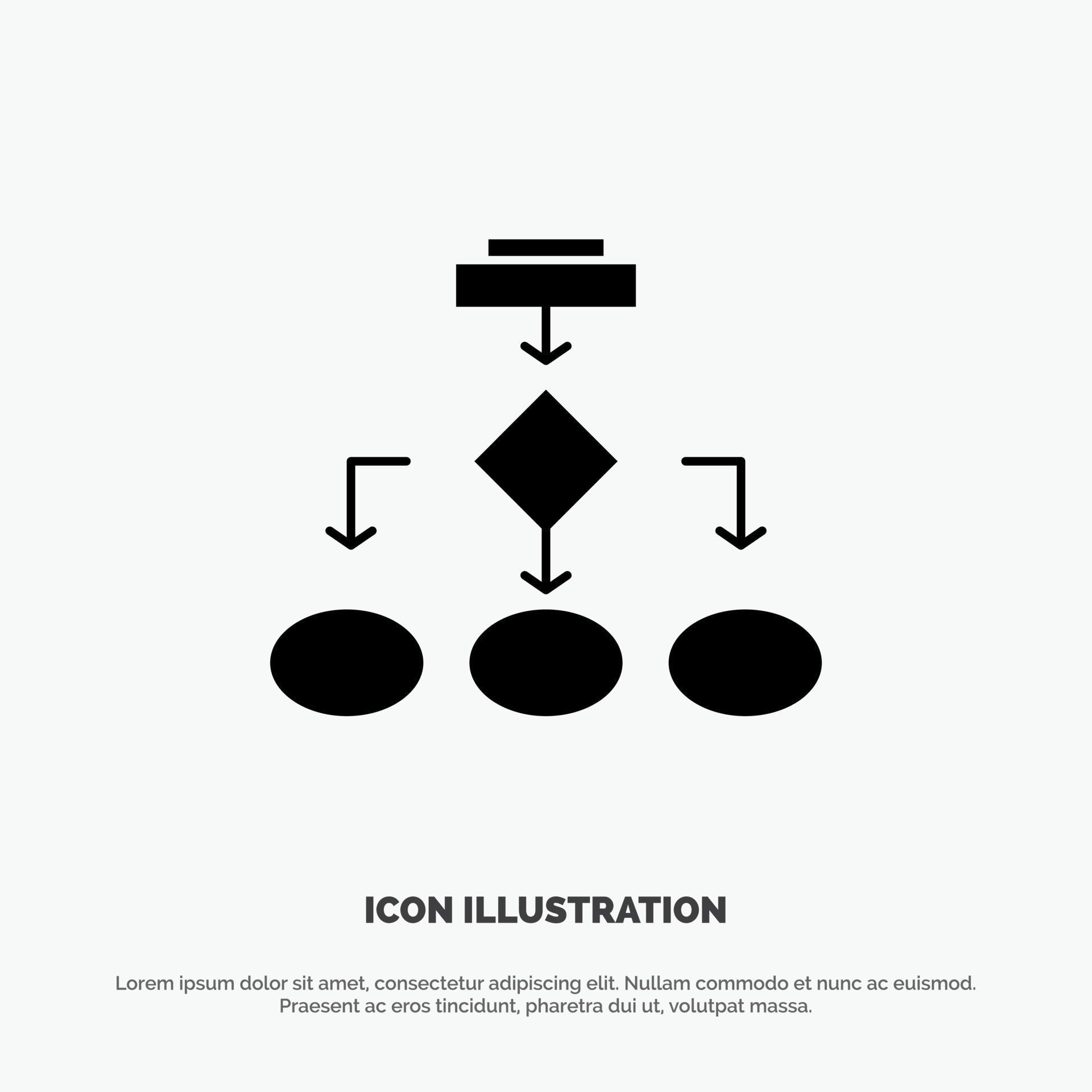 Flowchart Algorithm Business Data Architecture Scheme Structure Workflow Solid Glyph Icon Vector
