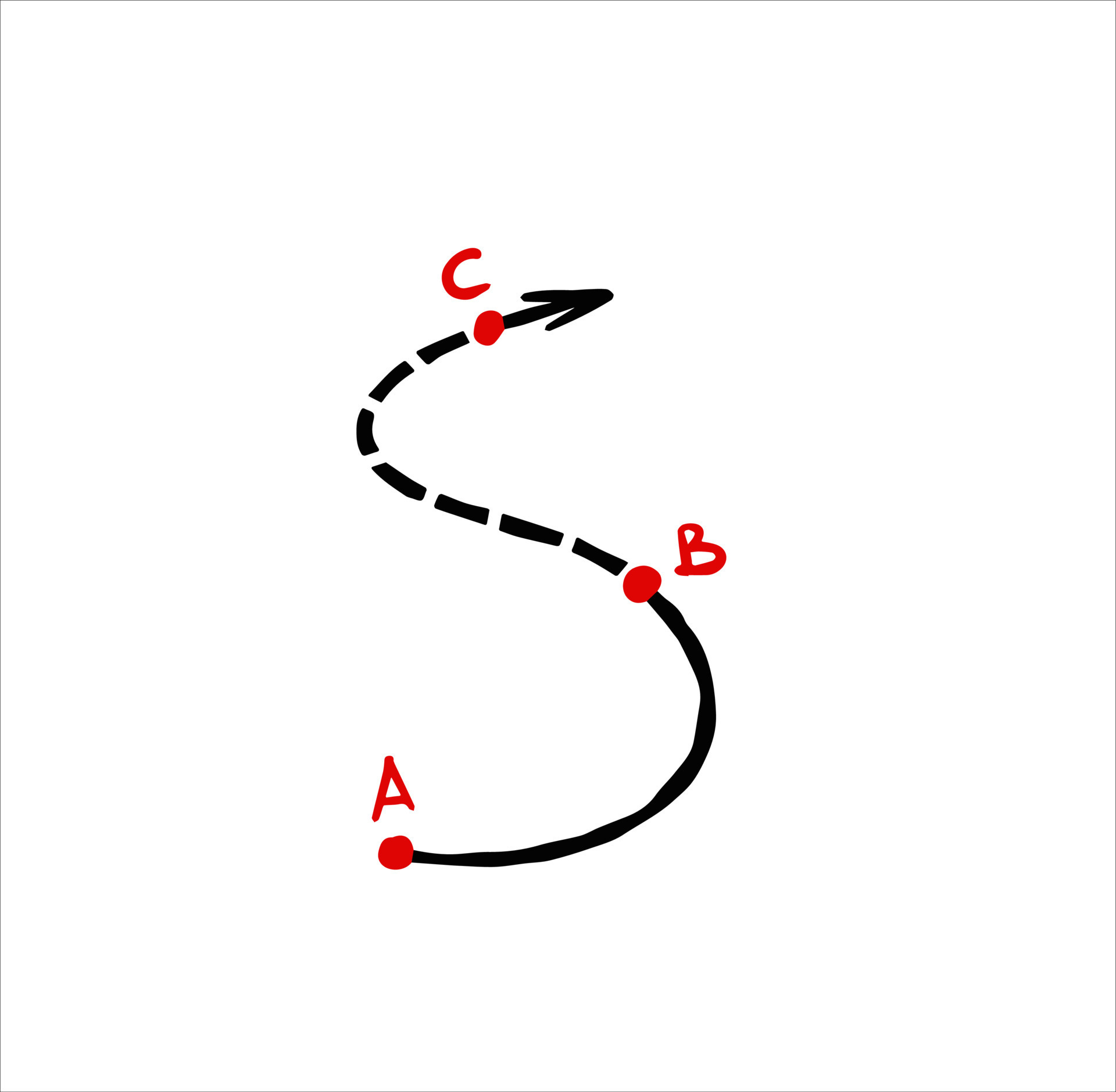 línea de dirección de la trayectoria. movimiento estratégico y ruta ...
