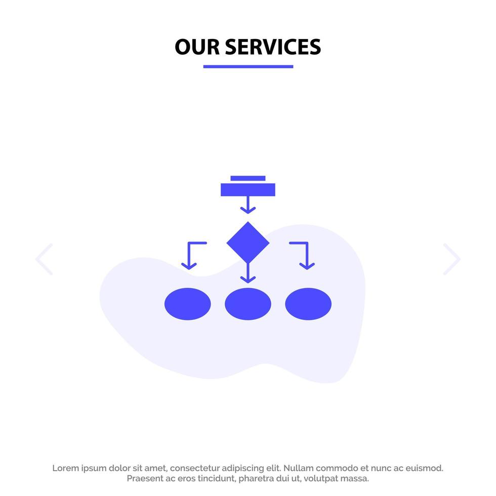Our Services Flowchart Algorithm Business Data Architecture Scheme Structure Workflow Solid