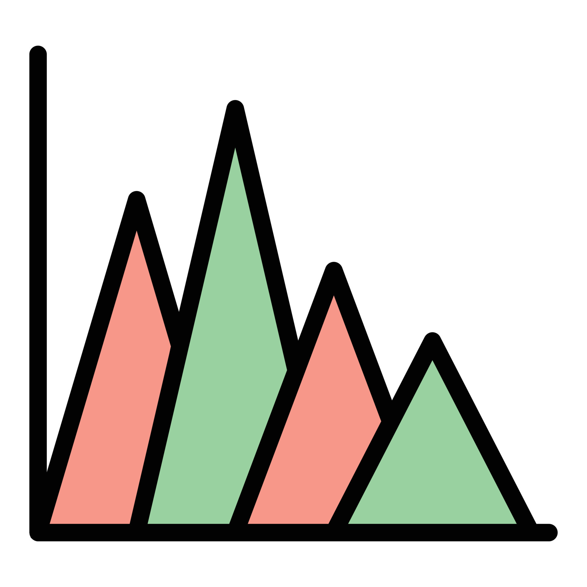Regression Analysis Icon Color Outline Vector 19193896 Vector Art At