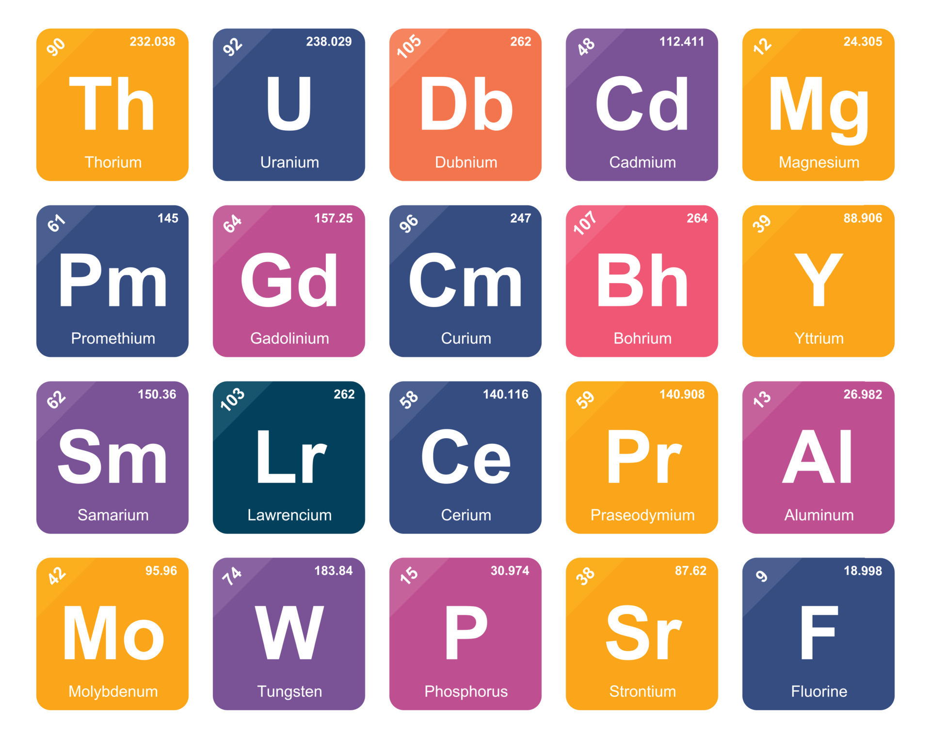 20 Preiodic table of the elements Icon Pack Design 19210564 Vector Art ...
