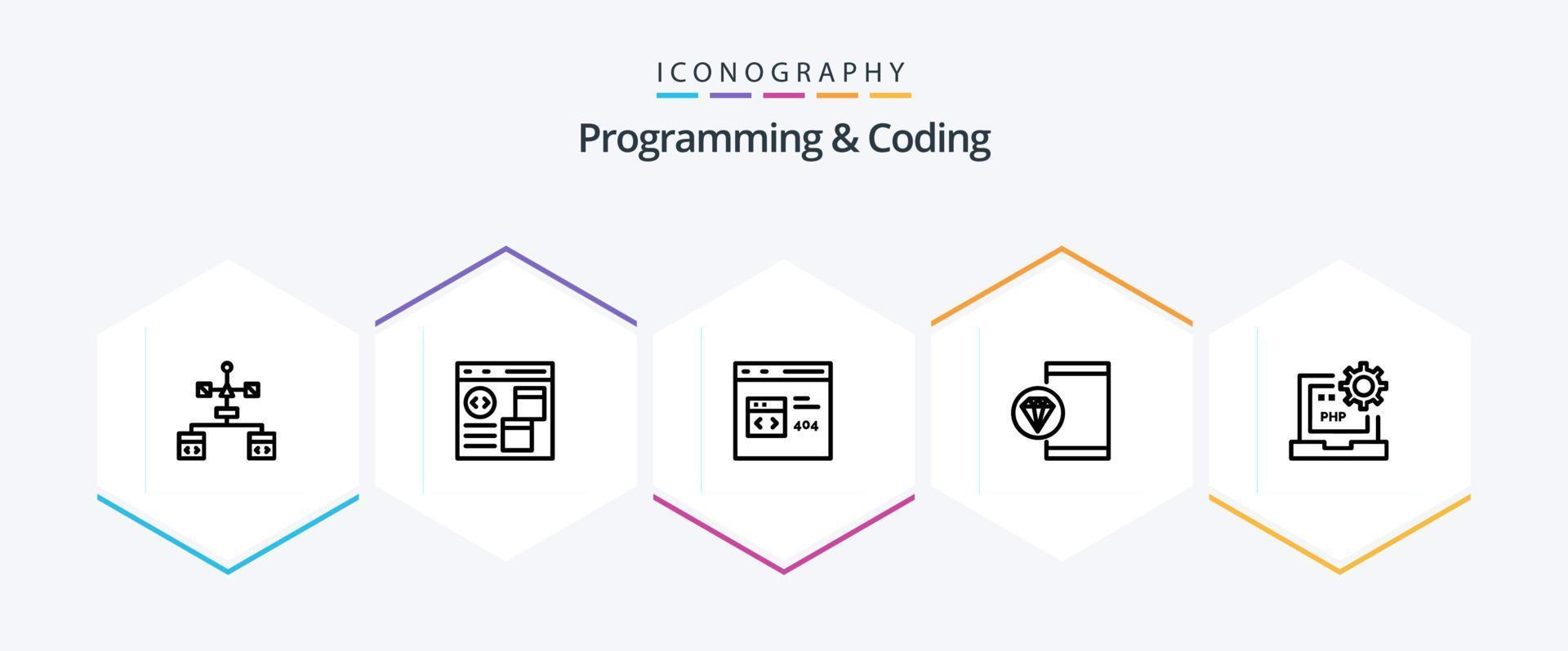 Programming And Coding 25 Line Icon Pack Including Development Laptop Develop 19212786