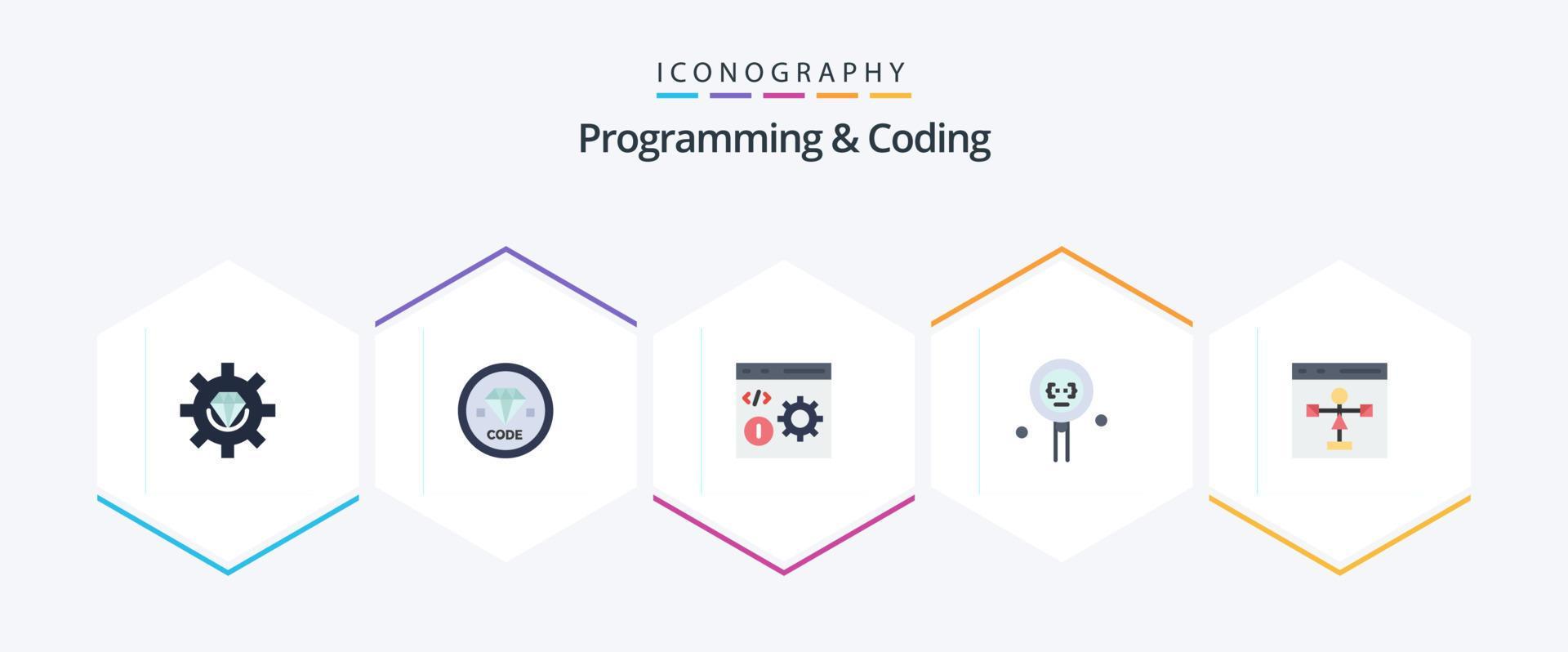 Programming And Coding 25 Flat icon pack including development. coding. development. programming ...