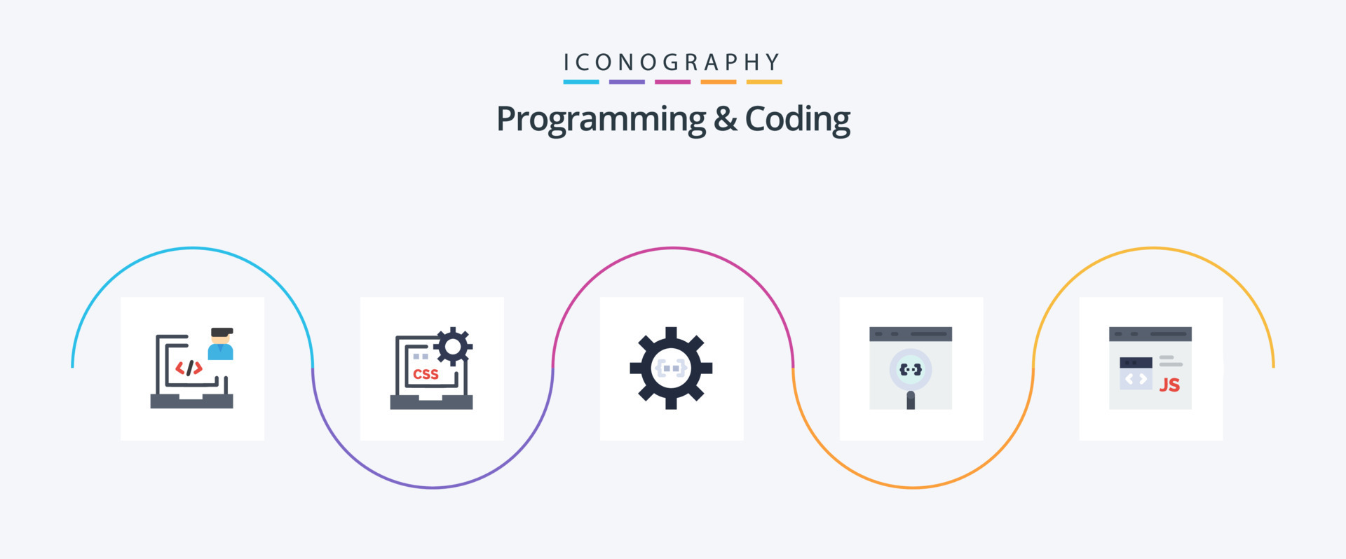 Paquete De Iconos De 5 Planos De Programación Y Codificación Que