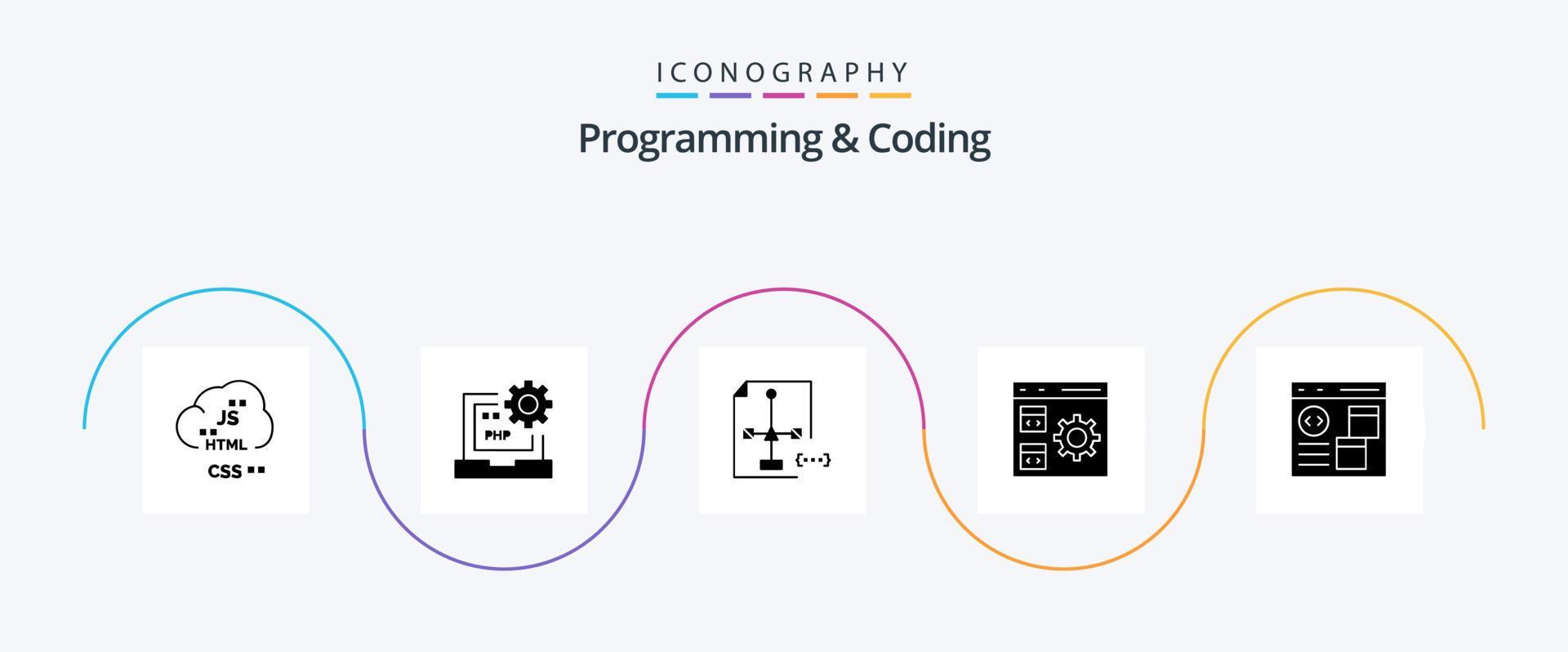 Programming And Coding Glyph 5 Icon Pack Including Develop App Development File Development