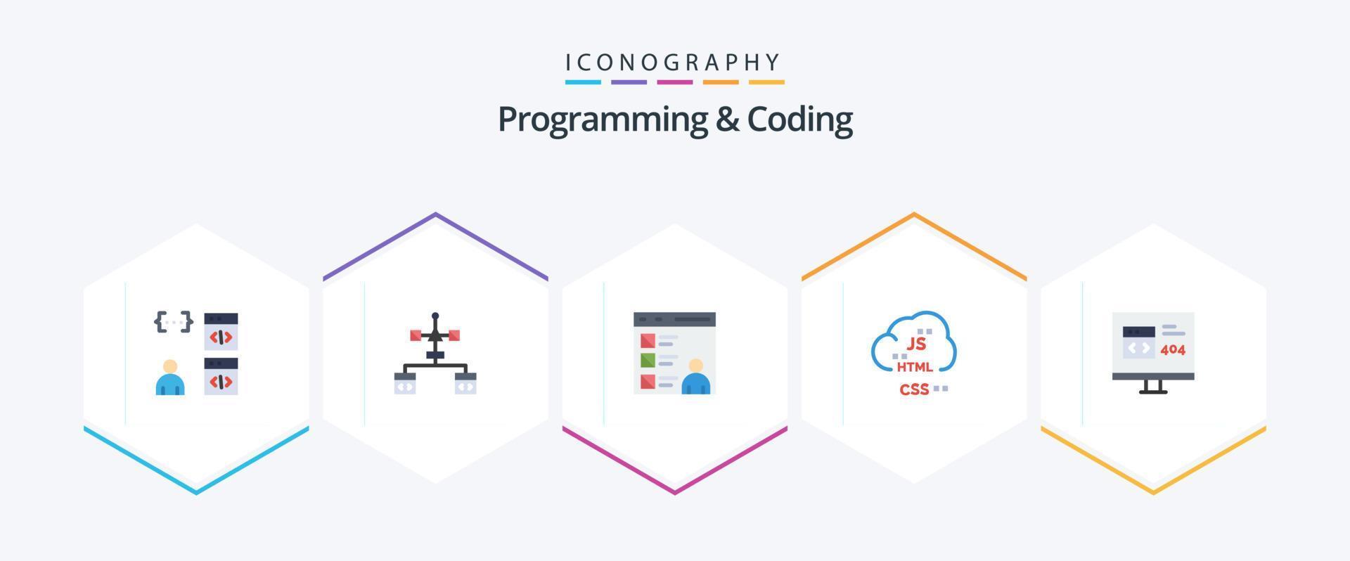 Programming And Coding 25 Flat icon pack including . . develop. error. develop 19430530 Vector ...
