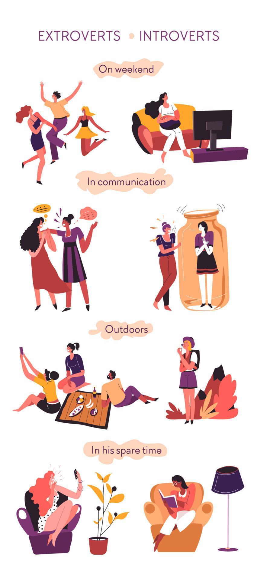 Extrovert and introvert comparison in communication and behavior 19501032 Vector Art at Vecteezy