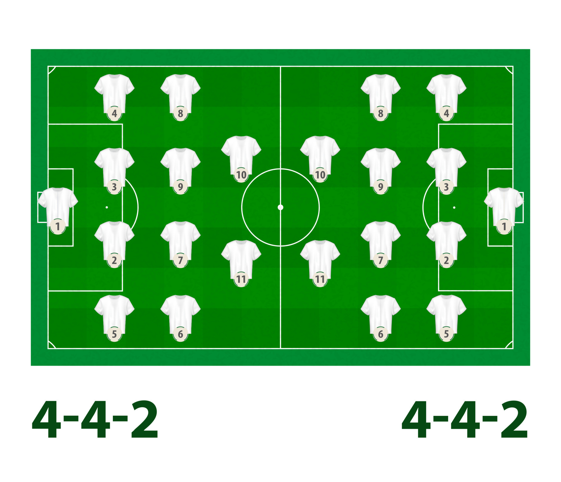 Football lineups, player formation 4-4-2. 19600205 Vector Art at Vecteezy Football lineups, player formation 4-4-2. 19600205 Vector Art at Vecteezy