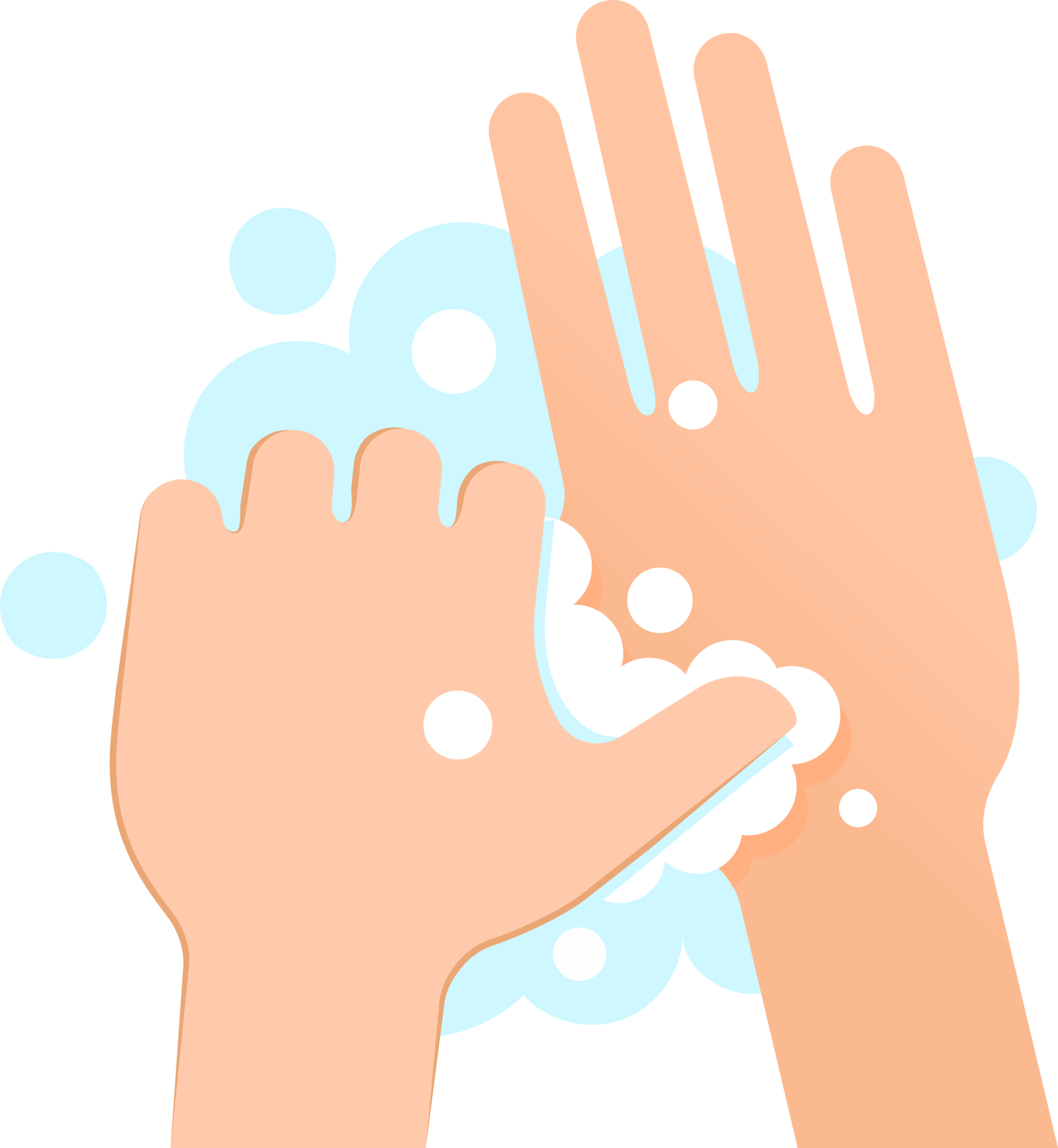 hand washing step 19616448 PNG hand washing step 19616448 PNG