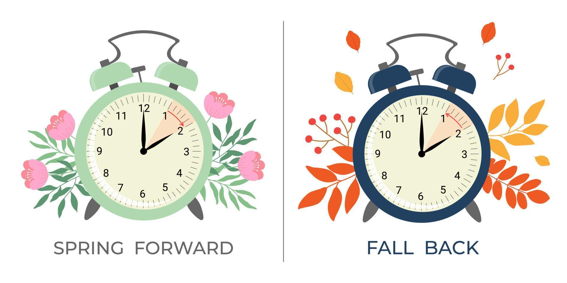Spring Forward Fall Back 2025 - Finn Walkom Spring Forward Fall Back 2025 - Finn Walkom