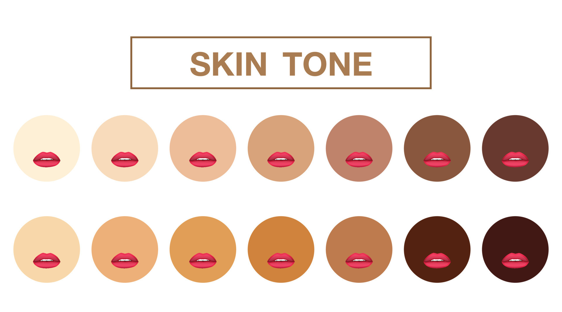 skin tone, girl mouths with red lipstick on background ,vector icon ...