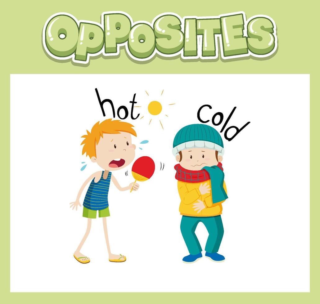 palabras opuestas en ingles para niños 19851626 Vector en Vecteezy palabras opuestas en ingles para niños 19851626 Vector en Vecteezy