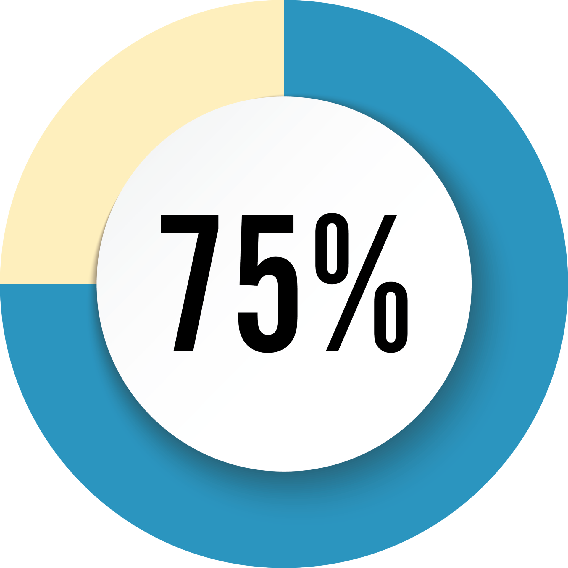 Free Circle 75 Percent 19860347 PNG With Transparent Background