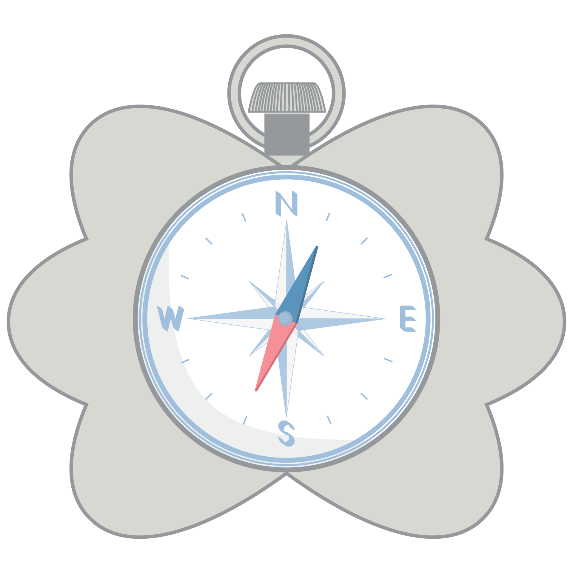 Pocket Compass Classic Aesthetic Collection Set 19896457 Png