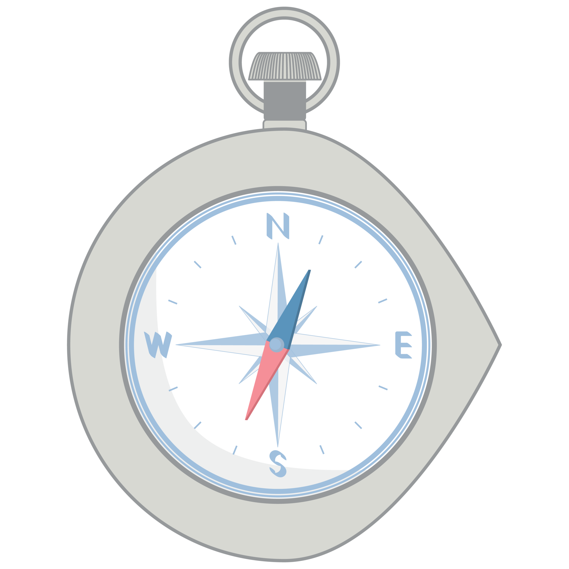 Pocket Compass Classic Aesthetic Collection Set 19897075 Png