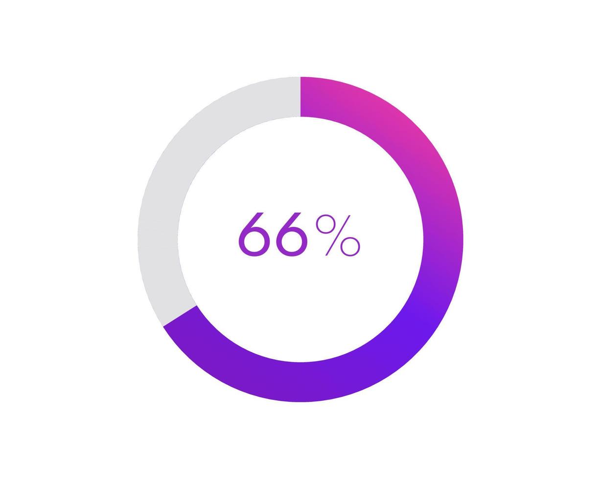 66 Percent Pie Chart Circle Diagram Business Illustration Percentage