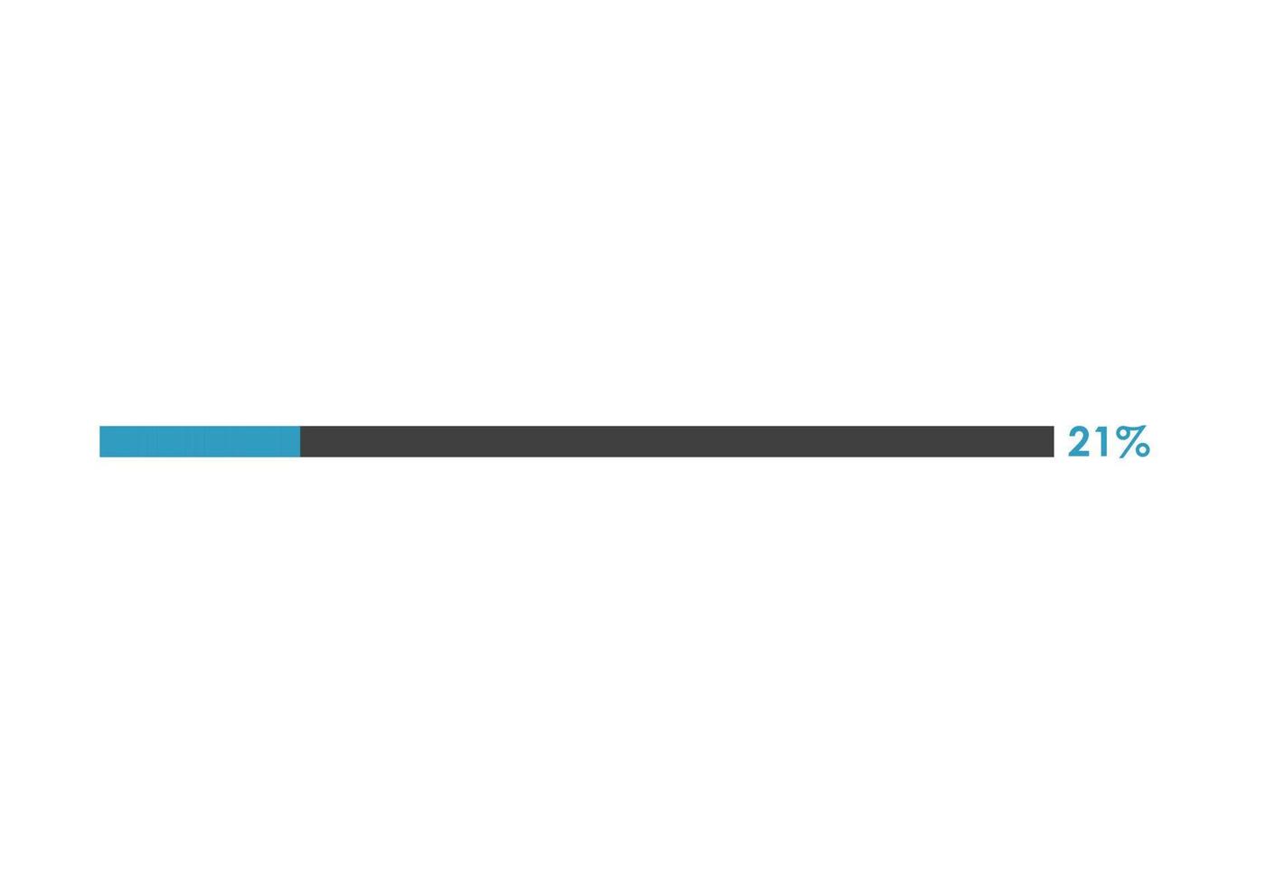 21 Percent loading icon, Progress bar vector illustration 19926426 ... 21 Percent loading icon, Progress bar vector illustration 19926426 ...