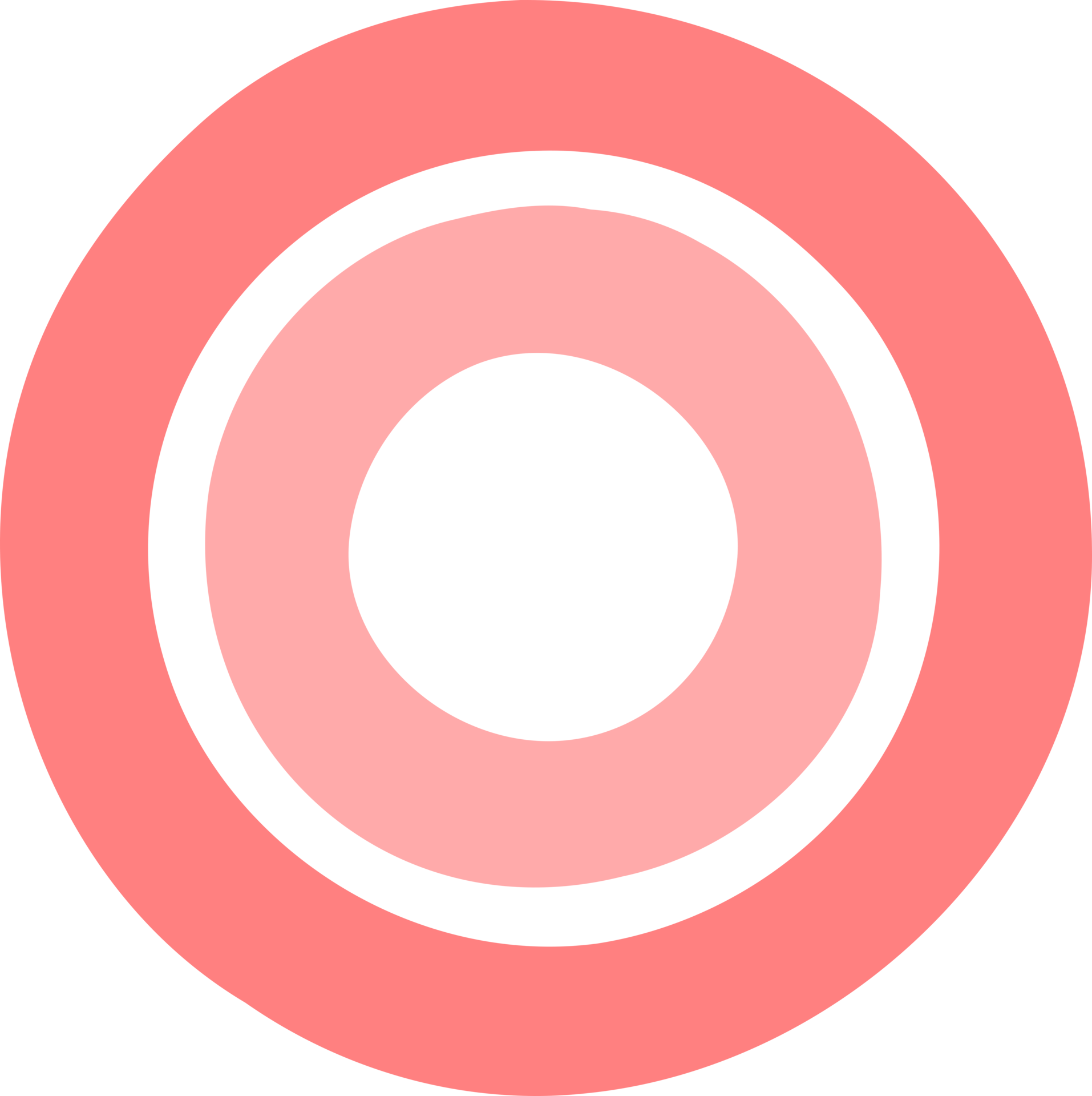 Circled Bullet Point Symbol 19986110 PNG Circled Bullet Point Symbol 19986110 PNG