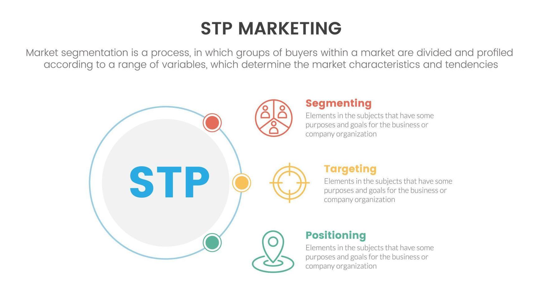 stp marketing strategy model for segmentation customer infographic with circle and connecting ...
