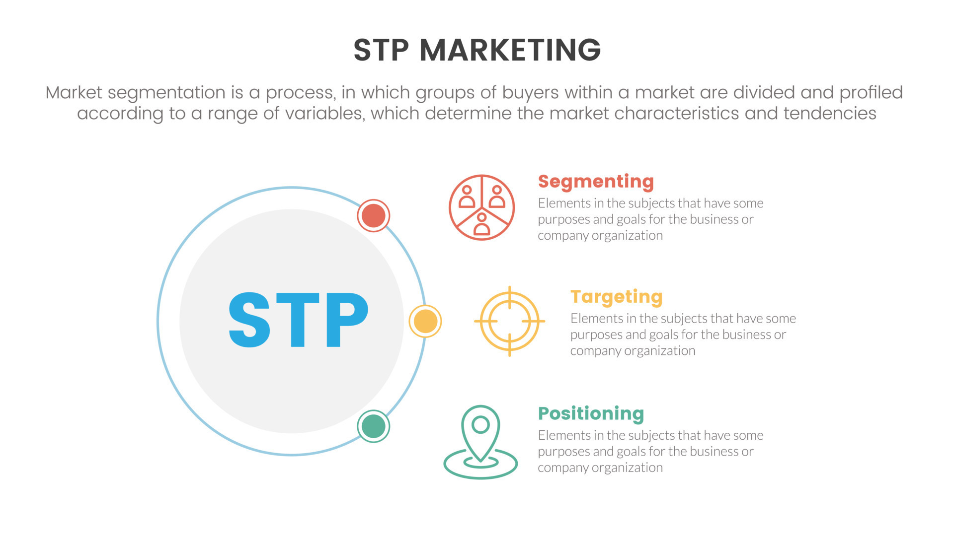 stp marketing strategy model for segmentation customer infographic with ... stp marketing strategy model for segmentation customer infographic with ...