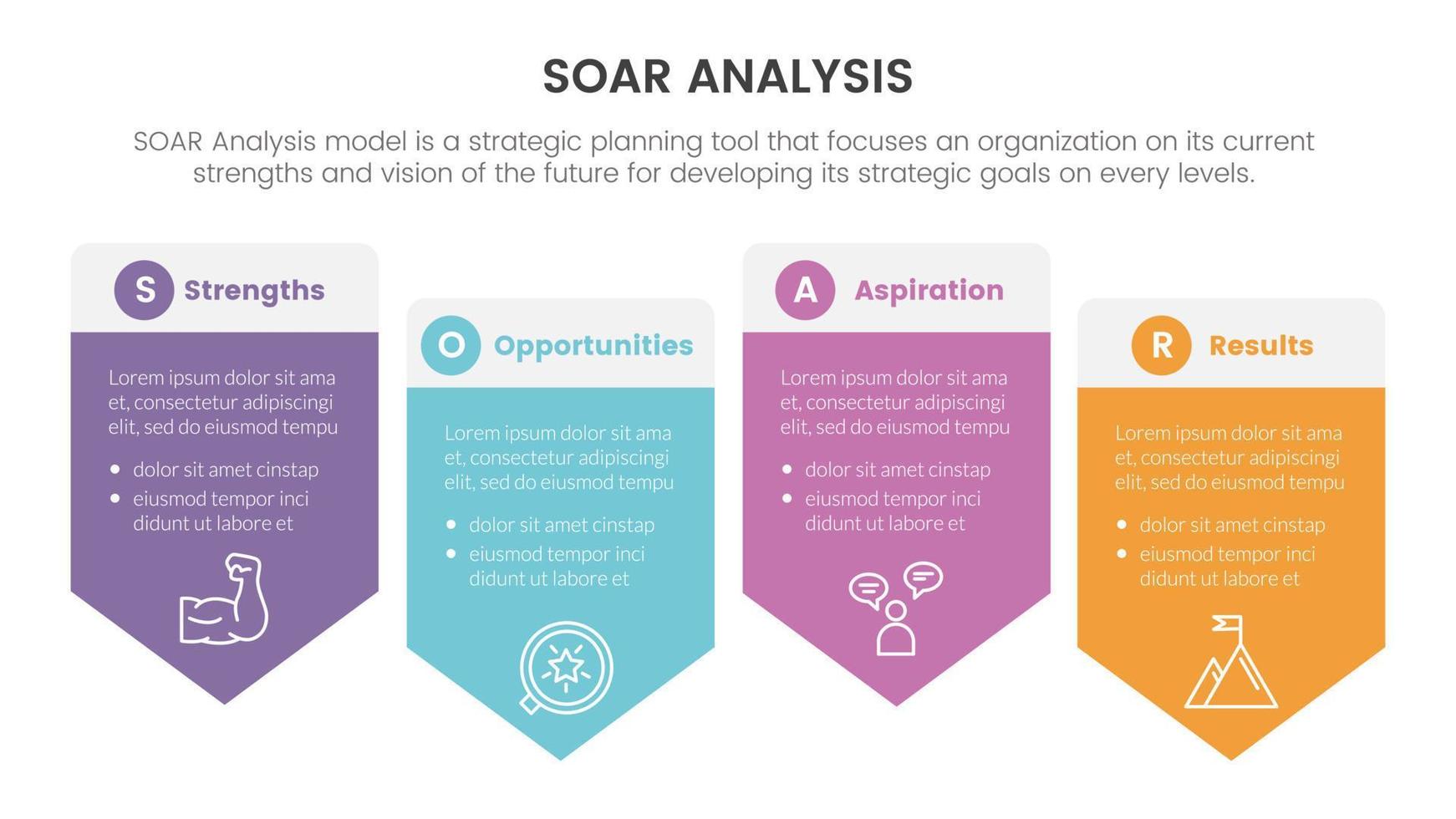 soar analysis framework infographic with arrow vertical box badge 4 point list concept for slide ...