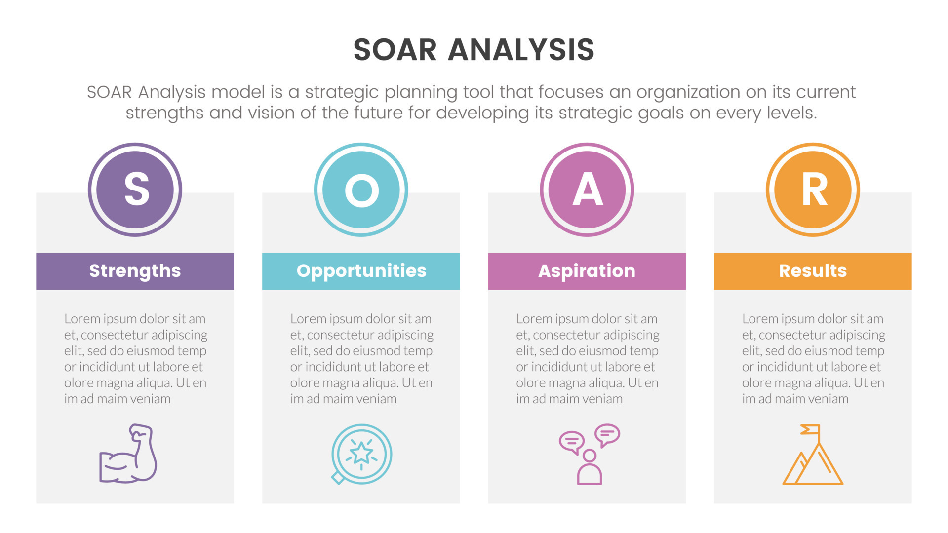 Soar Analysis Framework Infographic With Rectangle Table Box Symmetric 4 Point List Concept For