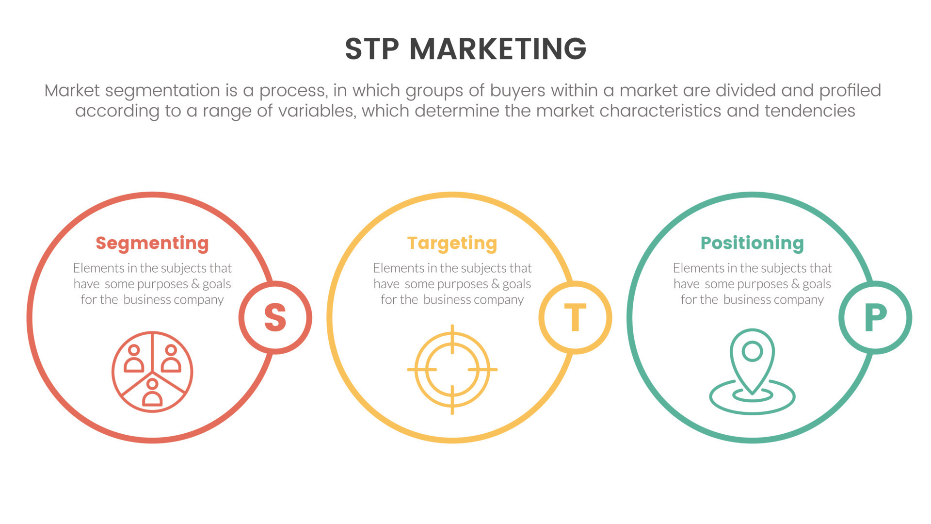 stp marketing strategy model for segmentation customer infographic with ... stp marketing strategy model for segmentation customer infographic with ...