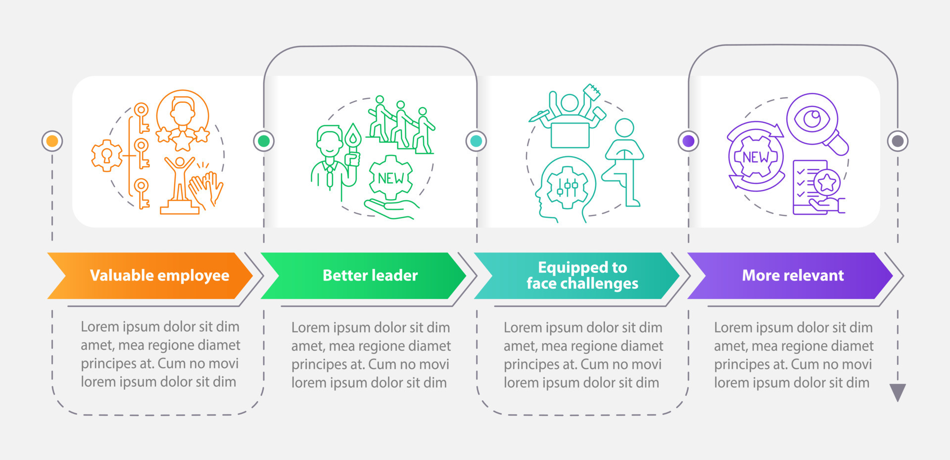 Benefits Of Workplace Adaptability Rectangle Infographic Template Data Visualization With 4