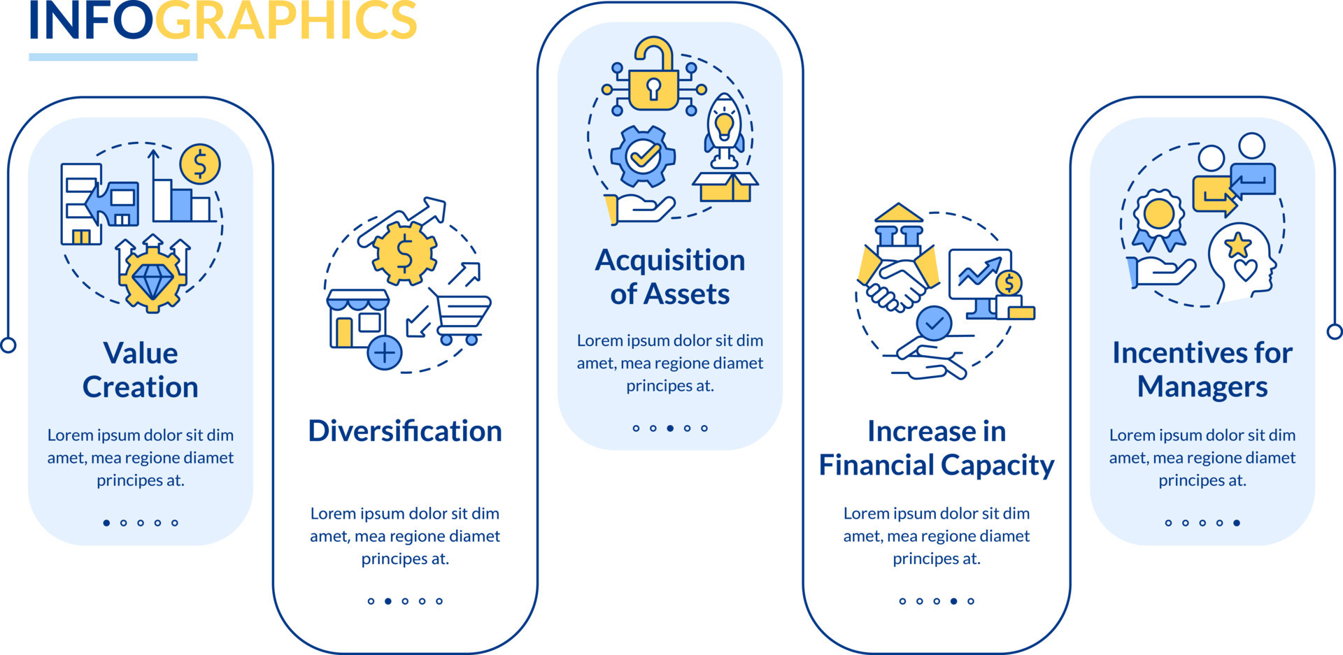 Motives For Mergers Rectangle Infographic Template Consolidation Data Visualization With 5