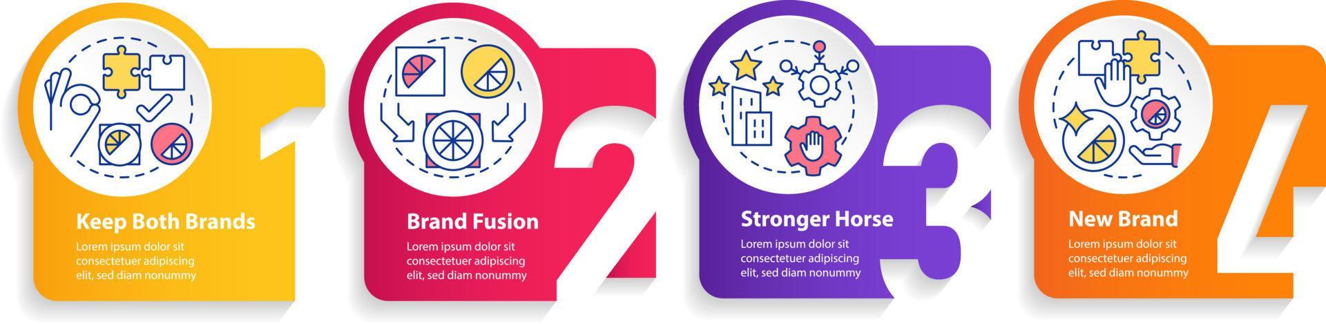 Brand consolidation strategies circle infographic template. Merger. Data visualization with 4 ...