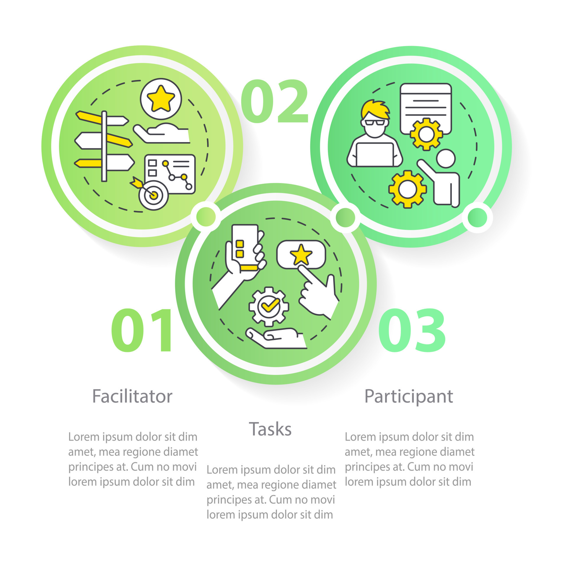 Structure Of Usability Testing Session Circle Infographic Template Data Visualization With 3