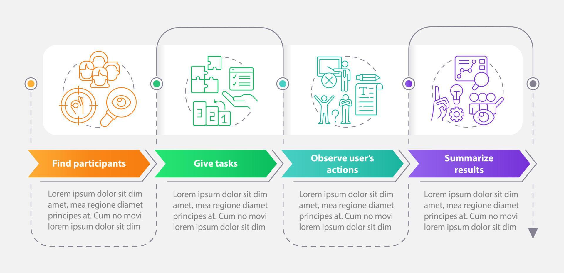 Step To Evaluate Website Usability Rectangle Infographic Template Data
