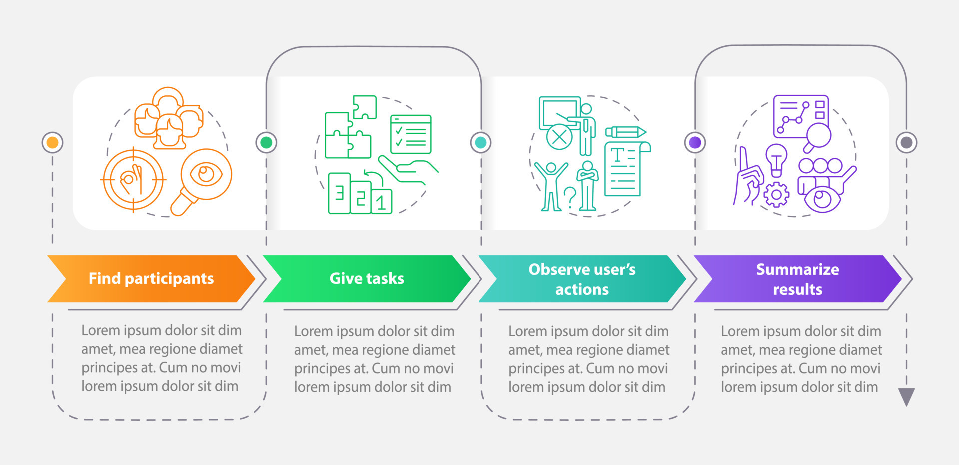 Step To Evaluate Website Usability Rectangle Infographic Template Data